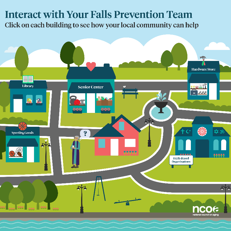 US NCOA Falls Prevention Awareness Week For Professionals IPTOP us-ncoa-falls-prevention-awareness-week-for-professionals-iptop
